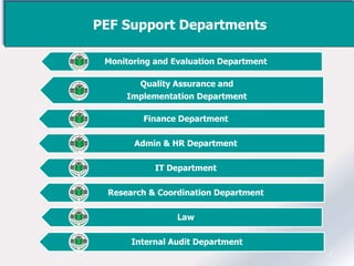 PEF presentation.ppt