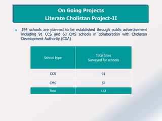 PEF presentation.ppt