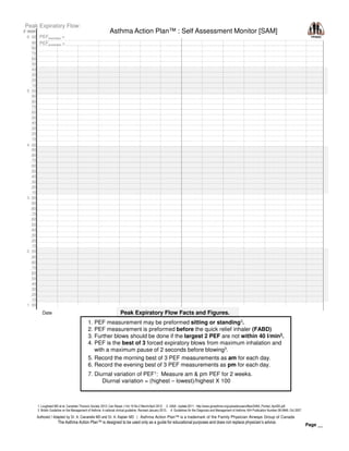 Pef reference and chart | PDF