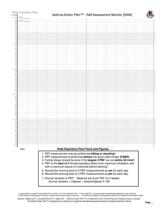 Pef reference and chart | PDF