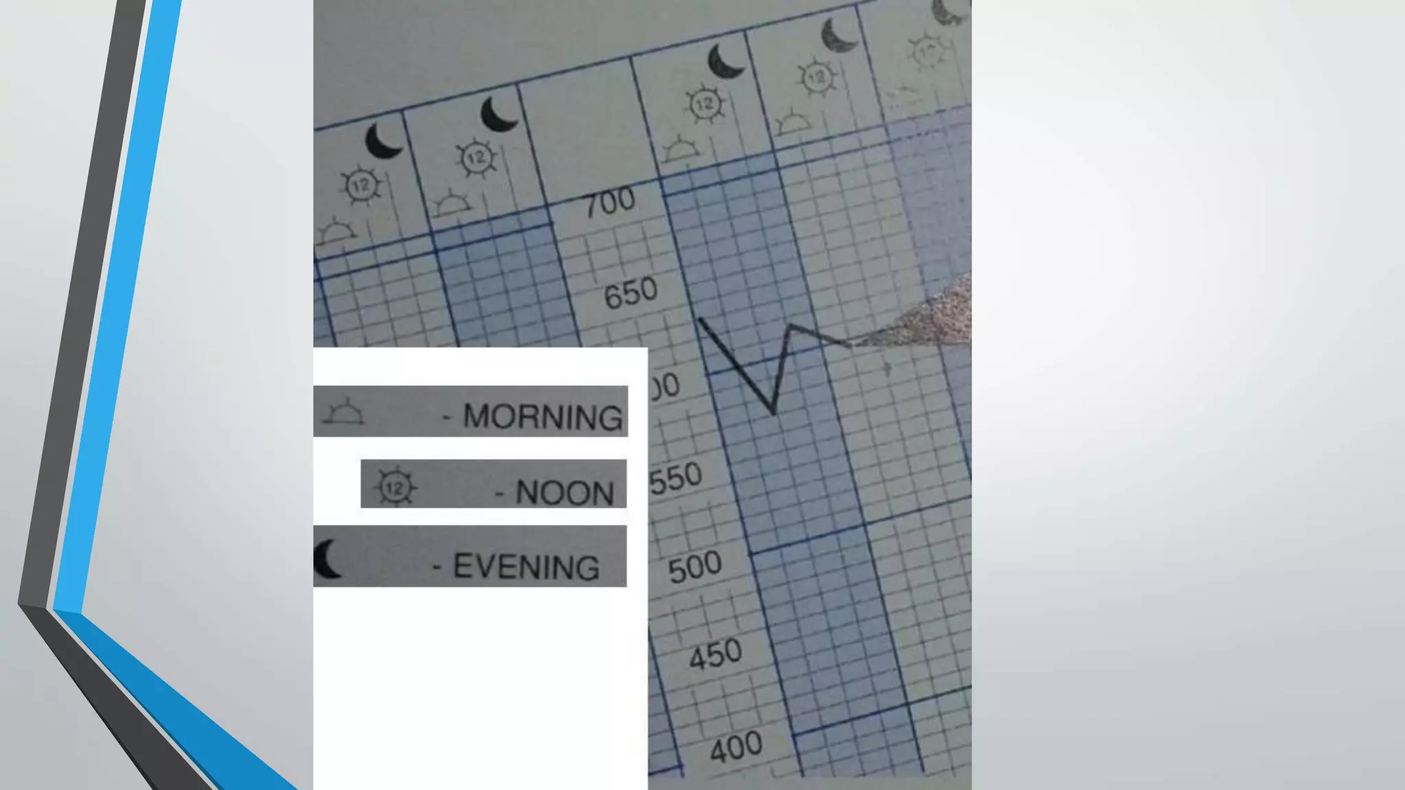 PEFR & mini peak flow meter | PPTX