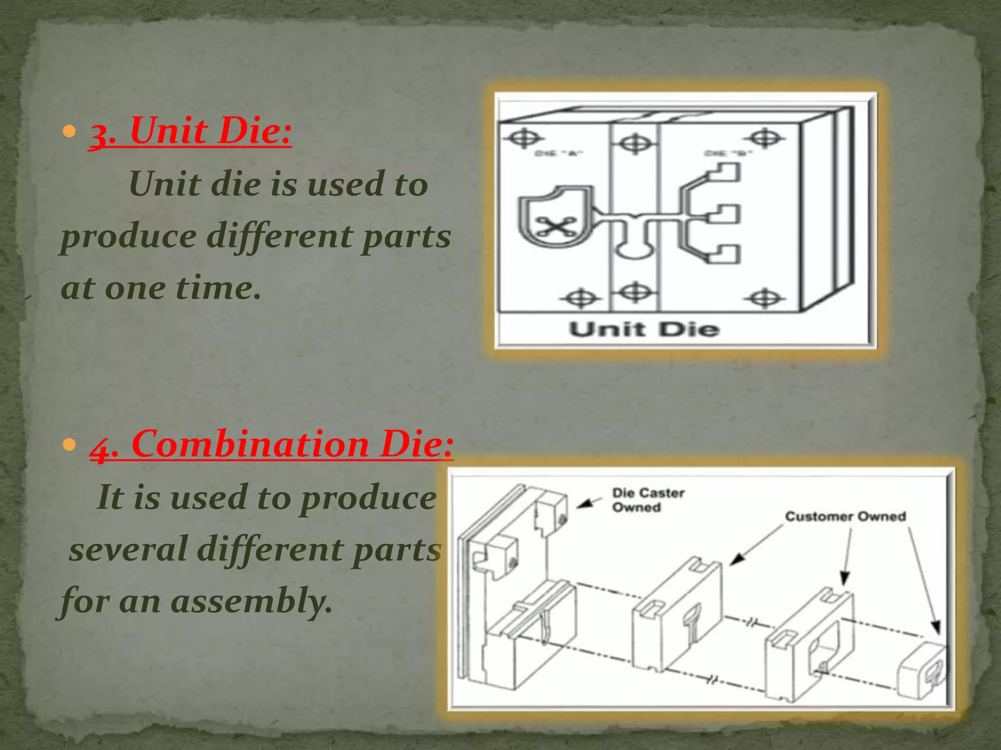PPT on fully study about DIE CASTING by M.M.RAFIK. | PPTX