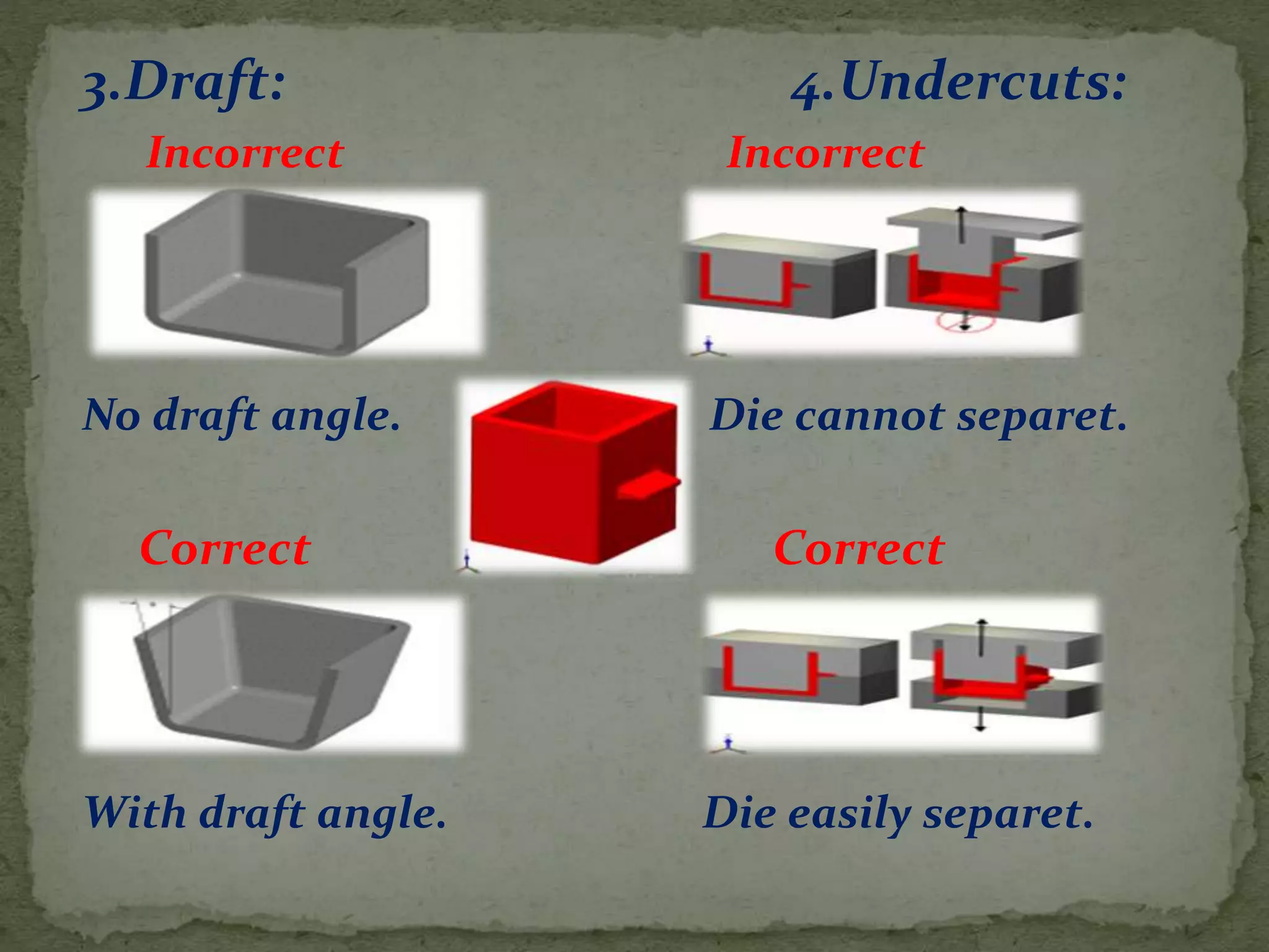 PPT on fully study about DIE CASTING by M.M.RAFIK. | PPTX