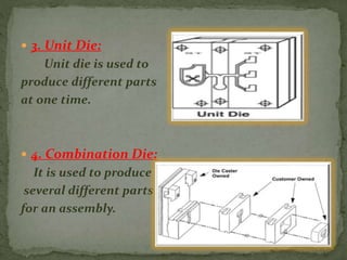 PPT on fully study about DIE CASTING by M.M.RAFIK. | PPTX