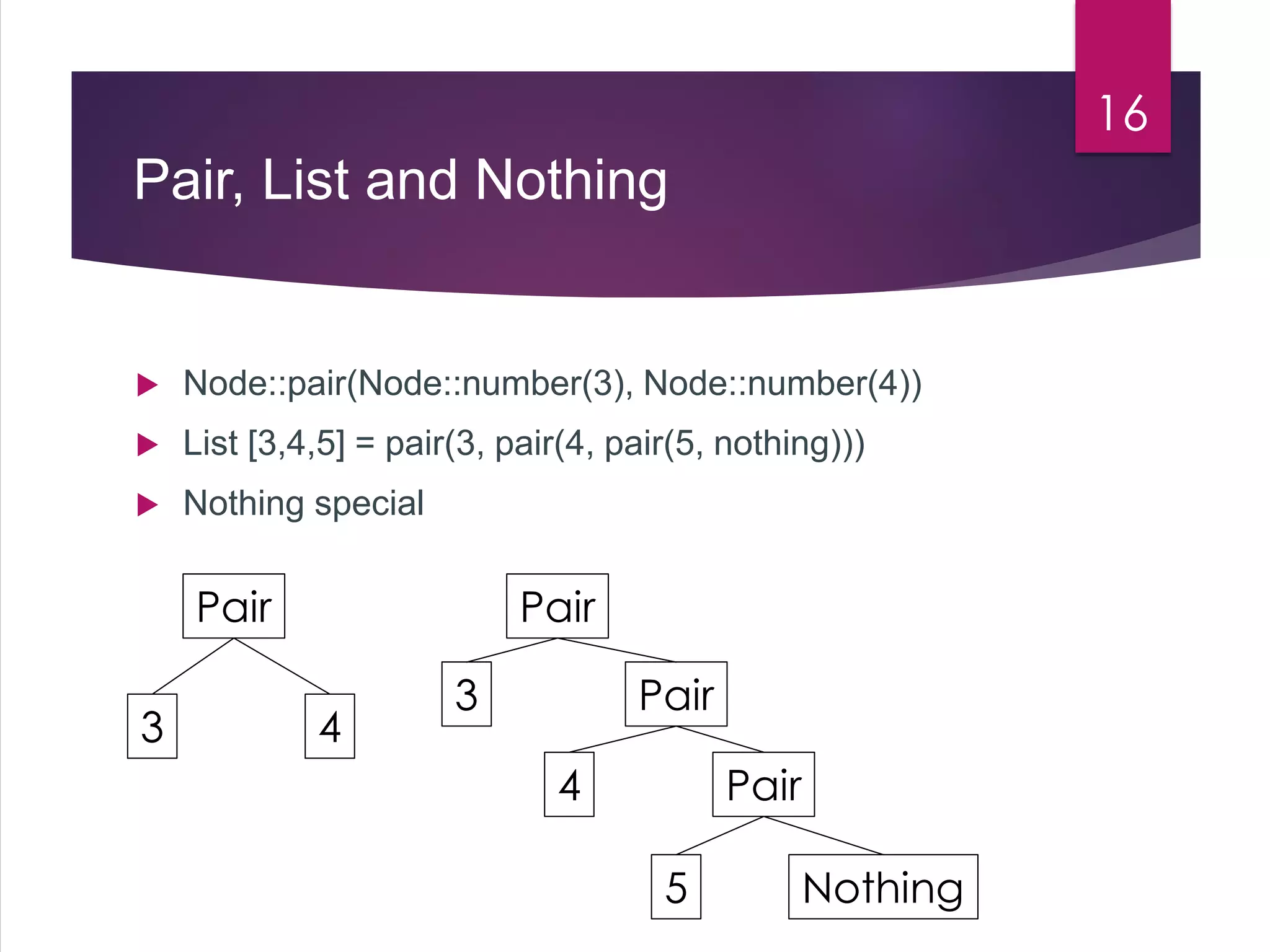 Use Peg To Write A Programming Language Parser Pdf 5123