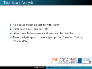 Peg board-progress workshop | PDF