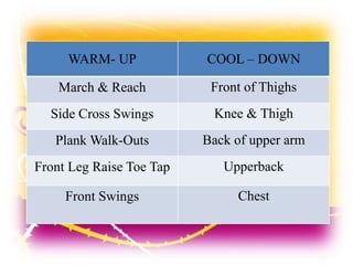 pe g7 q1 MODULE 3.pptx
