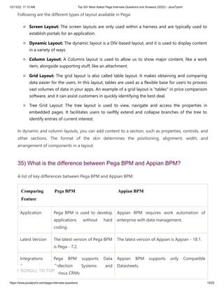 Pega 50+ interview Q&A.pdf