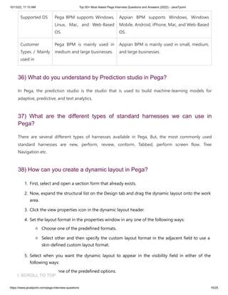 Pega 50+ interview Q&A.pdf
