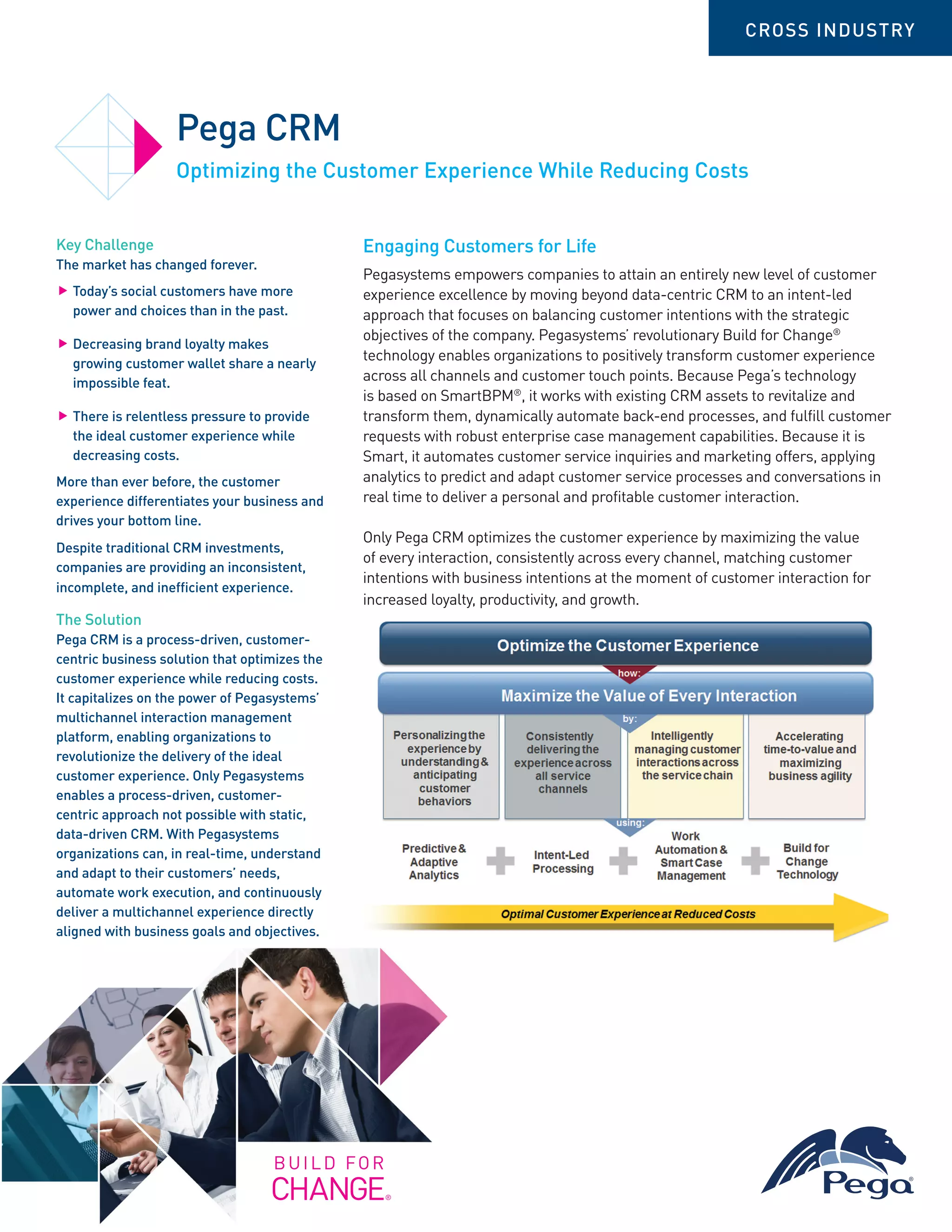 Pega CRM Data Sheet | PDF