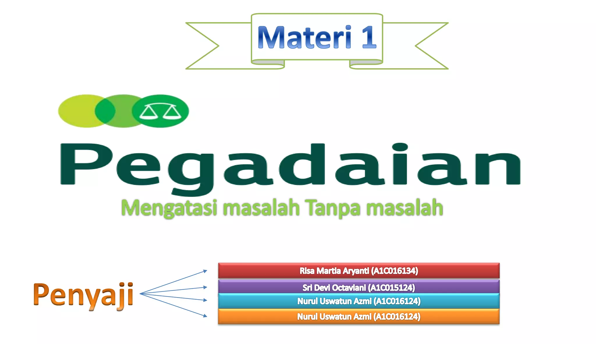 Pegadaian dan anjak Piutang | PPT