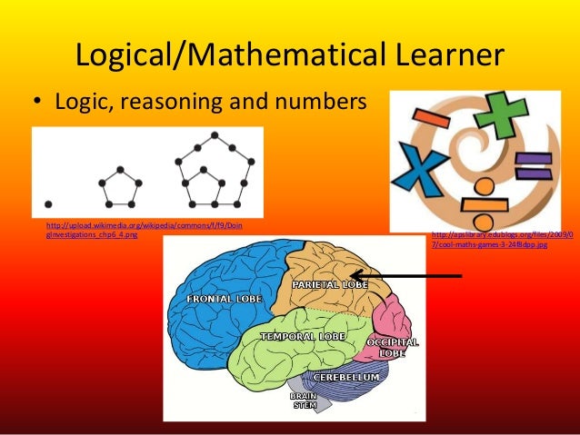 Learning Styles Hannah Martin U3053653 Learning Styles Hannah Martin U3053653