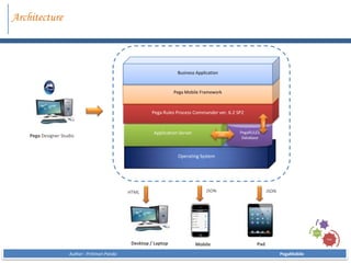 Pega Mobile - A Heads-up | PPT | Free Download