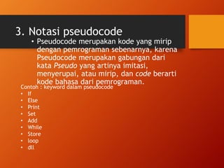 Pegantar algoritma untuk kelas X Informatika | PPT