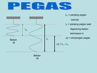 Pegas | PPT