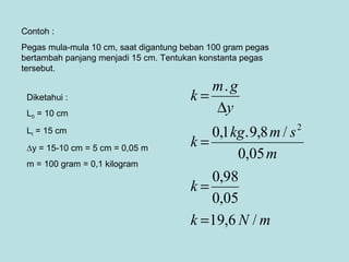 Pegas | PPT