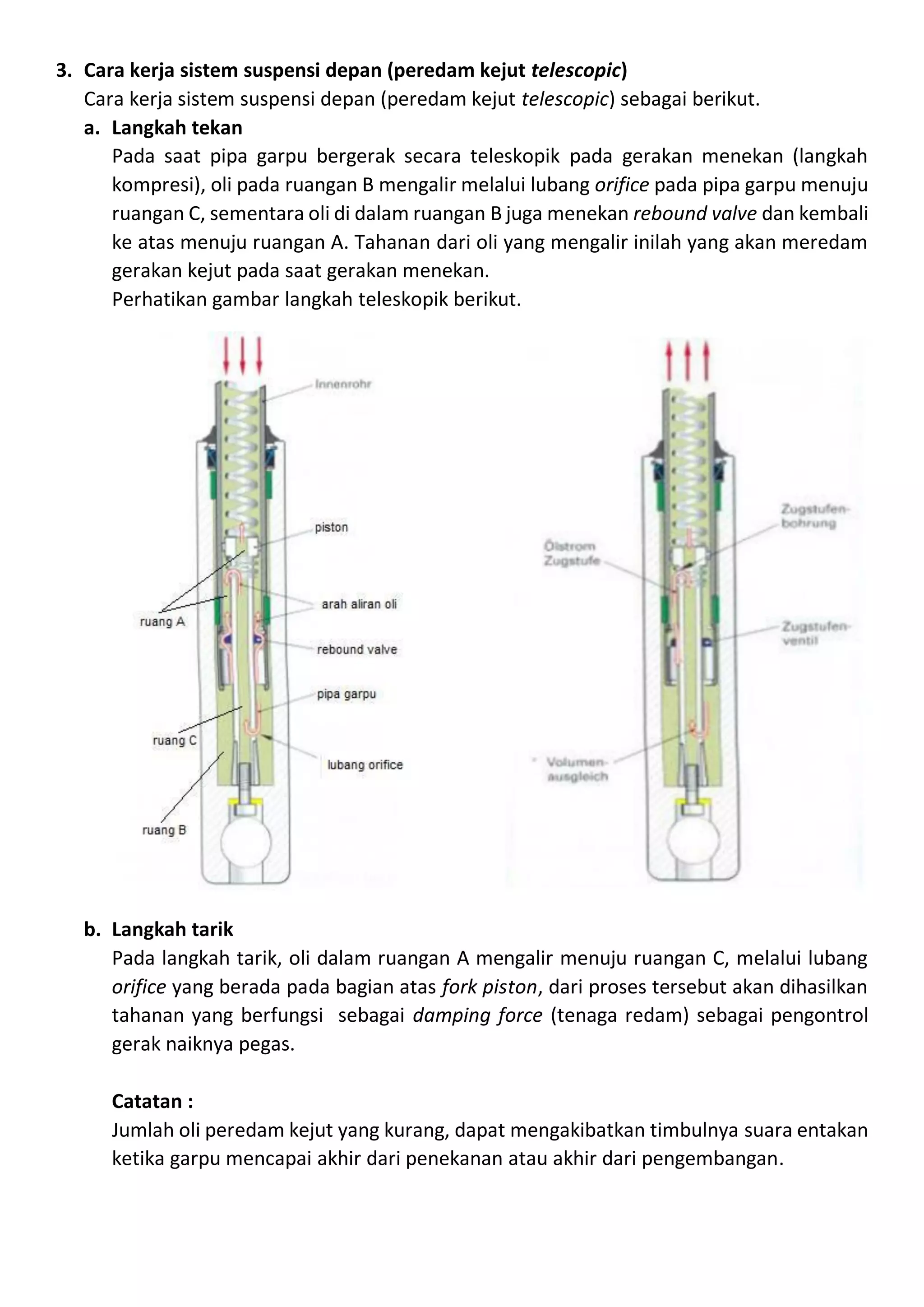 Pegas dan peredam kejut | PDF