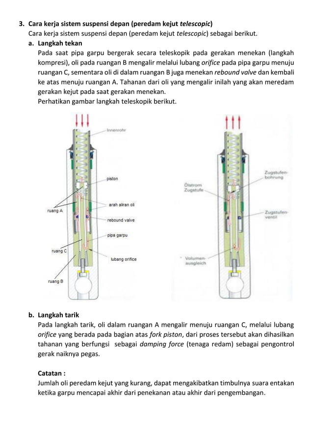 Pegas dan peredam kejut | PDF
