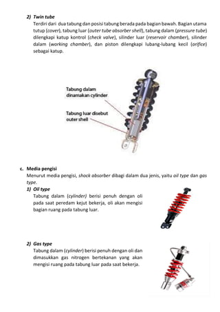 Pegas dan peredam kejut | PDF