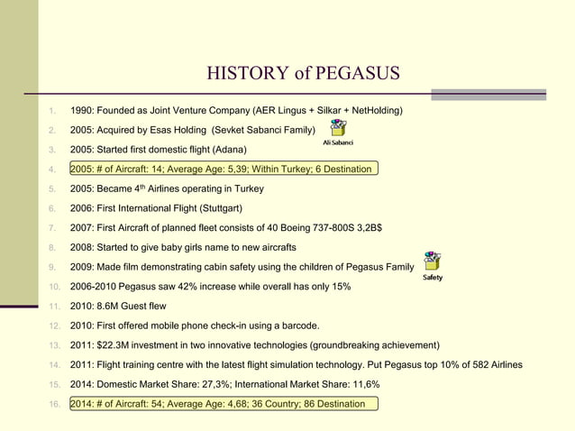 Pegasus Airlines | PPT