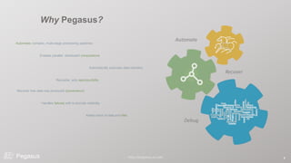 Pegasus - automate, recover, and debug scientific computations | PPTX