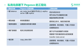 How do we manage more than one thousand of Pegasus clusters - engine ...
