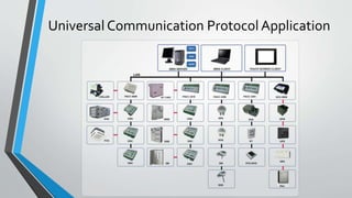PEGASUS AUTOMATION_PRESENTATION.pptx