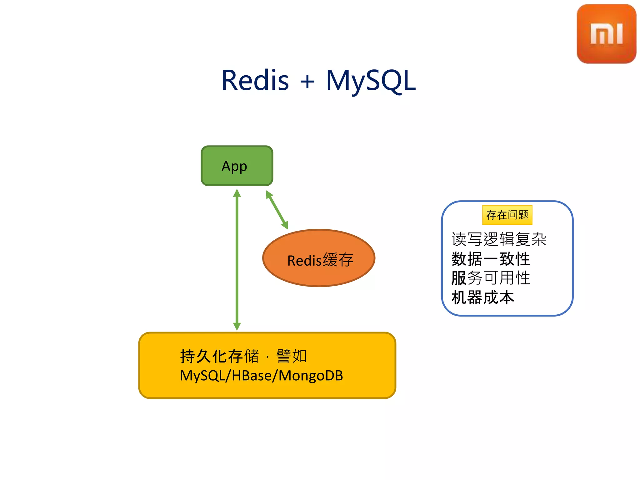 Pegasus In Depth (2018/10) | PPTX