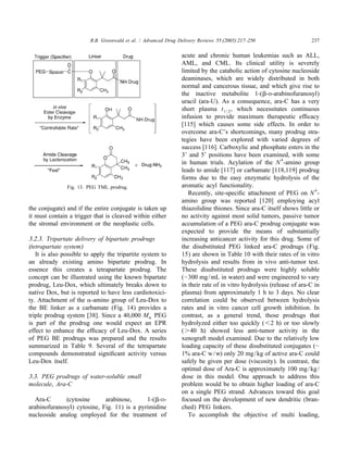 role of PEG in drug delivery and their nano formulation | PDF