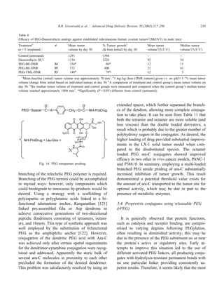 role of PEG in drug delivery and their nano formulation | PDF