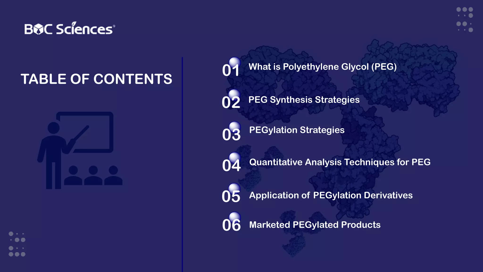 PEG for Drugs and Drug Delivery Systems.pptx