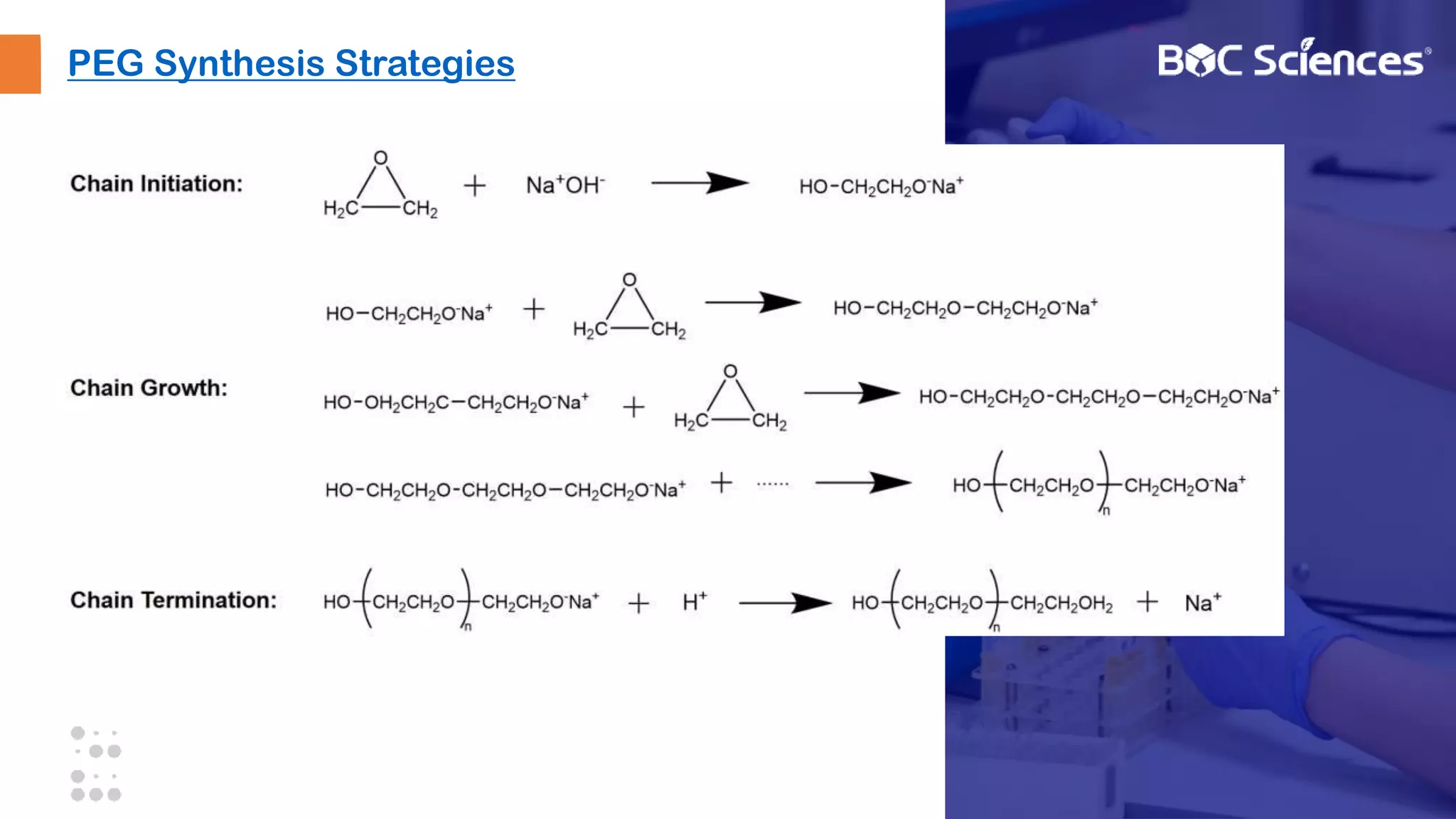 PEG for Drugs and Drug Delivery Systems.pptx