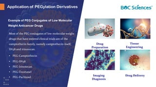 PEG for Drugs and Drug Delivery Systems.pptx
