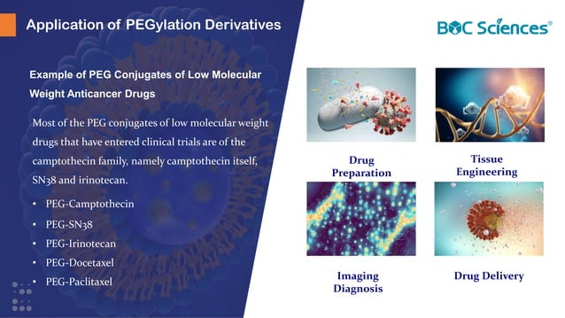 PEG for Drugs and Drug Delivery Systems.pptx