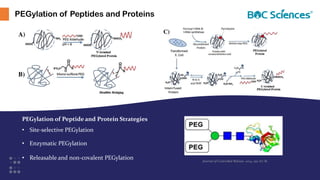 PEG for Drugs and Drug Delivery Systems.pptx