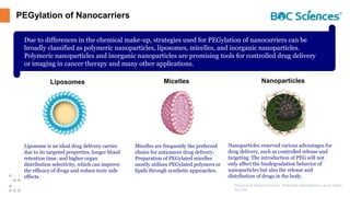 PEG for Drugs and Drug Delivery Systems.pptx