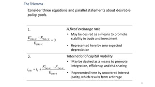 Pegging and the trilemma | PPT