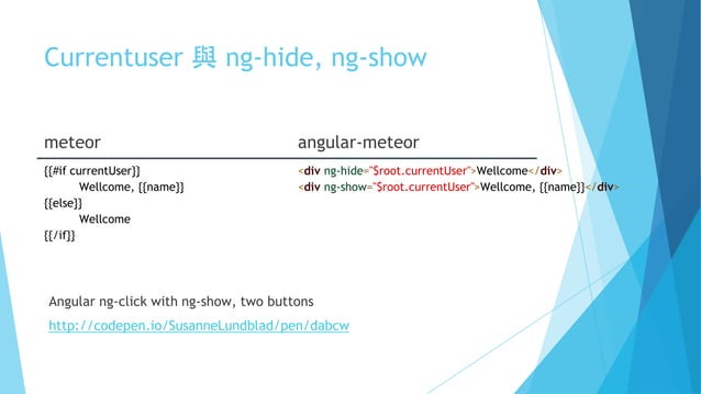 Angular-meteor with ionic | PPT