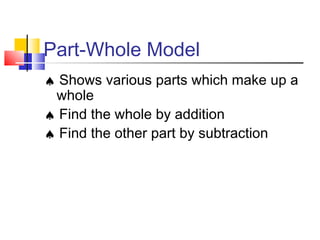 Bar Models for Elementary Grades | PPT
