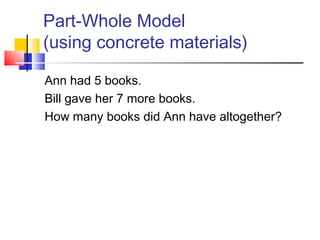 Bar Models for Elementary Grades | PPT