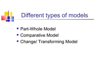 Bar Models for Elementary Grades | PPT