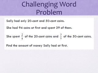 Teaching Fractions using Visuals | PPT