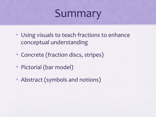 Teaching Fractions using Visuals | PPT