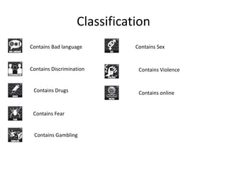 Pegi Research Task | PPT