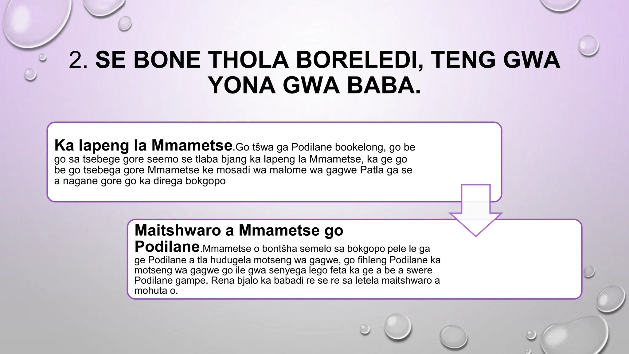 PEGO KA MOLAETšA WA PODILANE MANKGA (1) (2).pptx