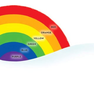 Peguinslove colours compressed organized_compressed | PDF