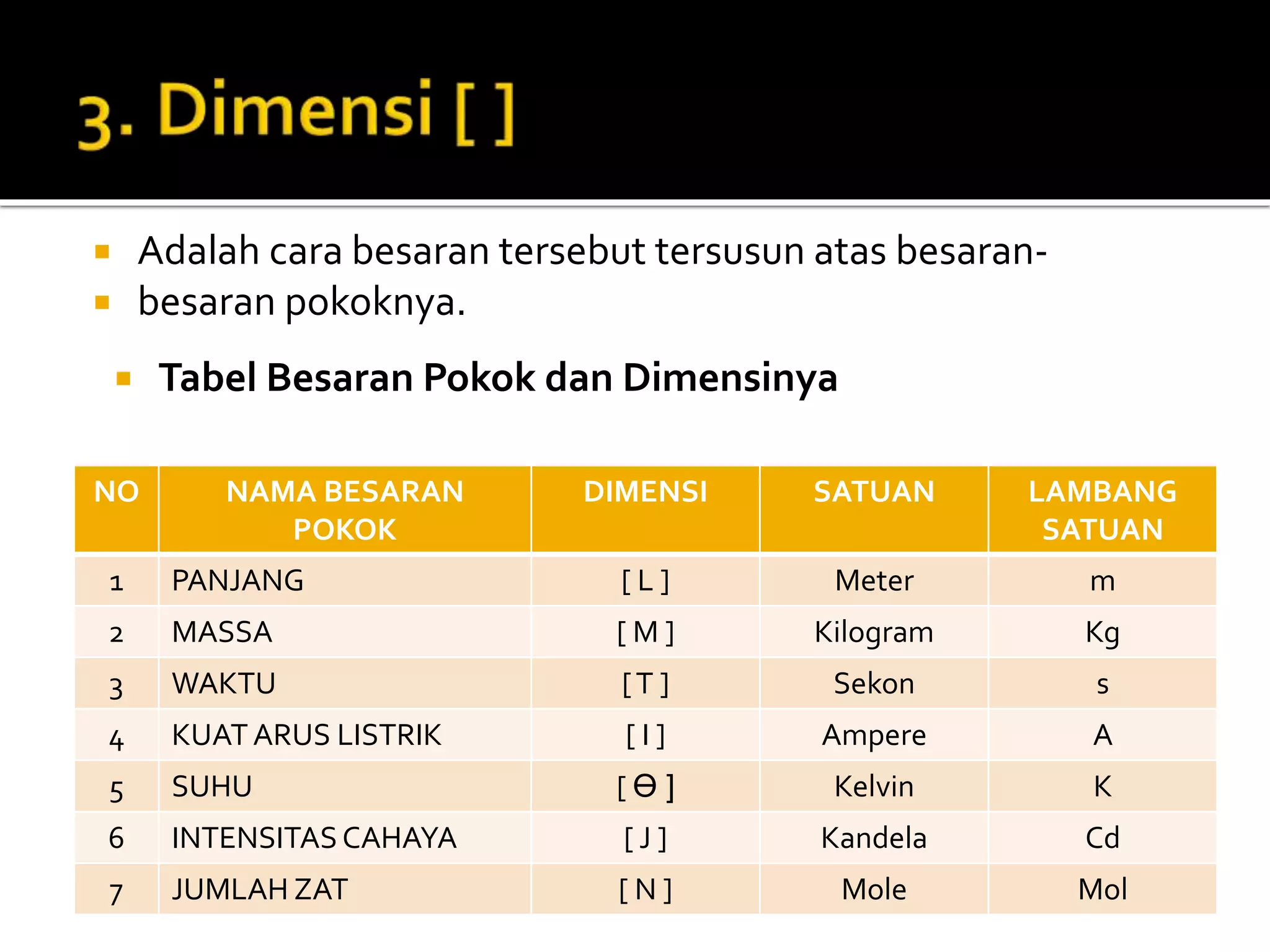 Pegukuran baru | PPTX