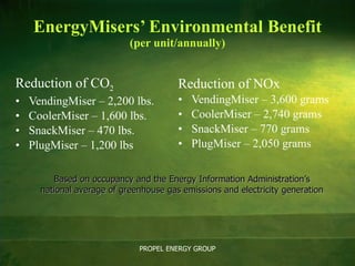 Vending Miser - Propel Energy Group | PPT