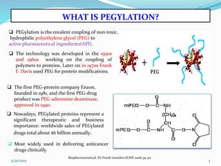 Pegylation of protiens drugs | PPTX