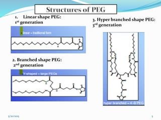 Pegylation of protiens drugs | PPTX